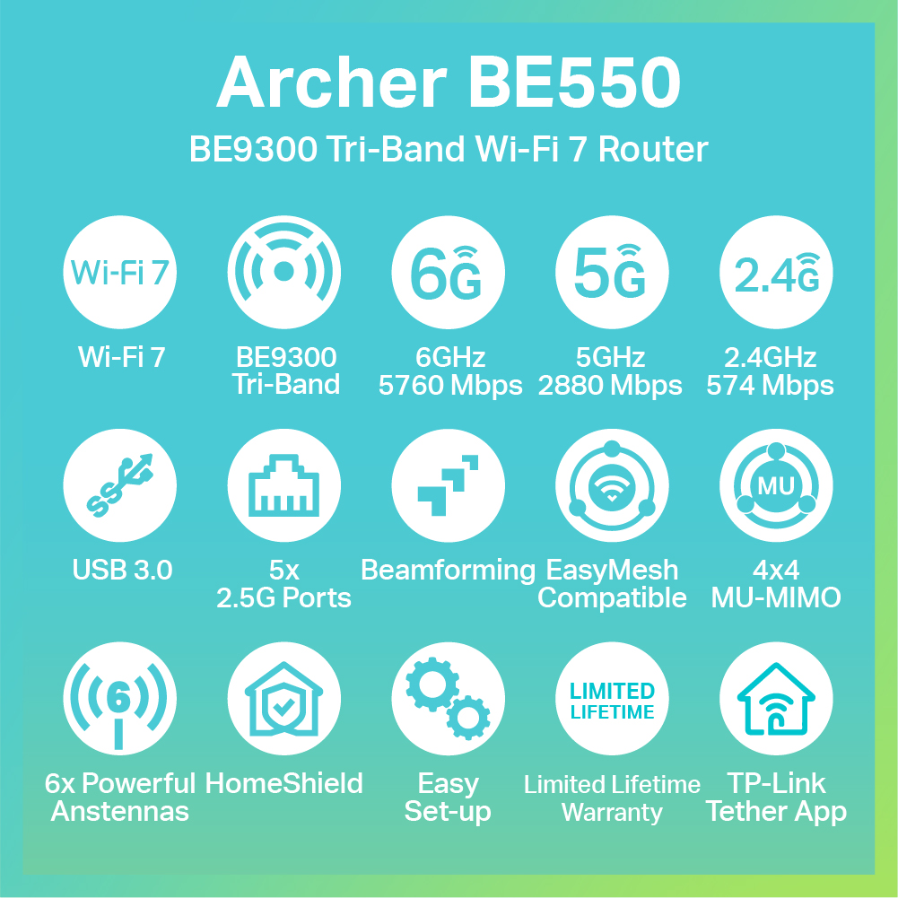 TP-Link Archer BE550 BE9300 Tri-Band Wi-Fi 7 Router ความเร็วสูงสุด 9214 ...