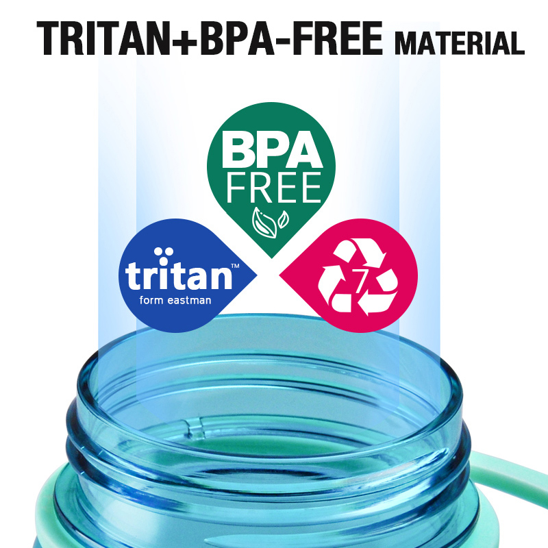 Fjbottle ขวดสเปรย์ 650ml Tritan Bottle BPA-Free ขวดปั่นจักรยานกีฬากลางแจ้ง Spray Bottle ขวดน้ำ ...