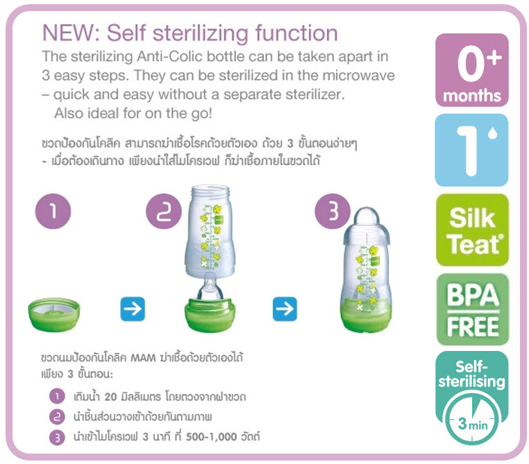 MAM ขวดนม ขวดสีชา ป้องกันโคลิค PPSU Anti-Colic Bottle 5.5 ออนซ์ (160ml) จุกเบอร์ 1 (มี 3 สี ...