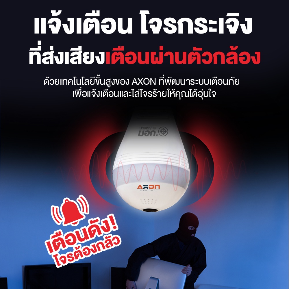 กล้องวงจรปิด Axon IP Panoramic 360 เชื่อม wifi แอพ กล้อง วงจรปิด ดูได้ ...