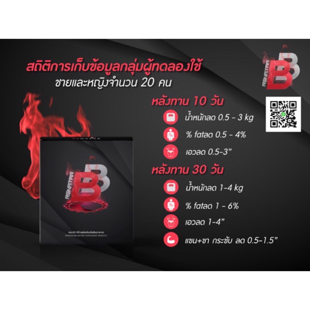 Renatar BB Plus Boost Burn 10 เม็ด เรนาต้า บีบี พลัสบูสเบิร์น - Bella Colla by Wora - ThaiPick
