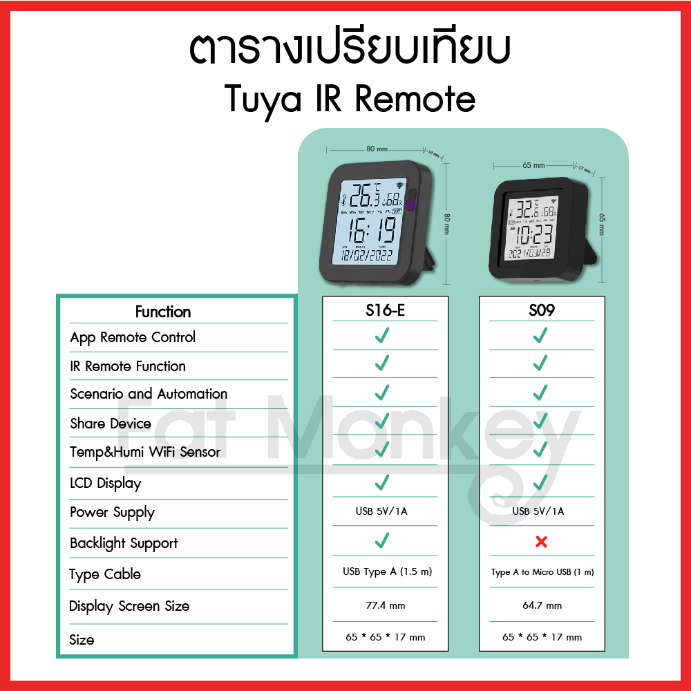 Tuya 4 in 1 WiFi IR Remote Temp. and Humi. Sensor มีหน้าจอ LCD ในตัว ...