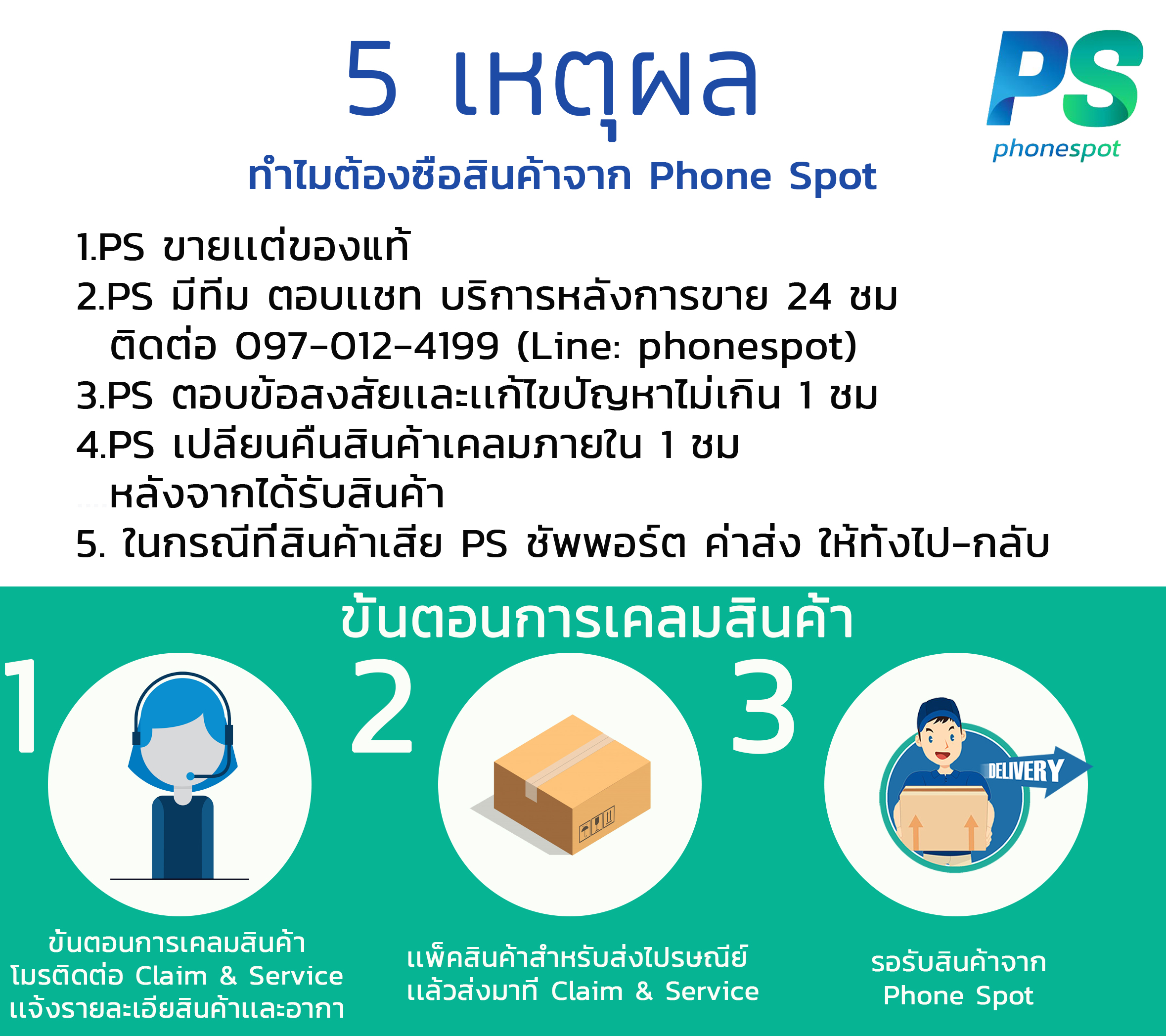 i8+ / i8P / IP 8plus (64gb/256gb) เครื่องไทยแท้ Model TH/A ประกันร้าน1 ...