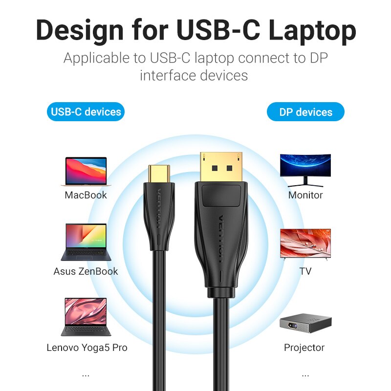 Vention USB C to DP 1.4 Cable 8K 60Hz Type C to DisplayPort Converter ...