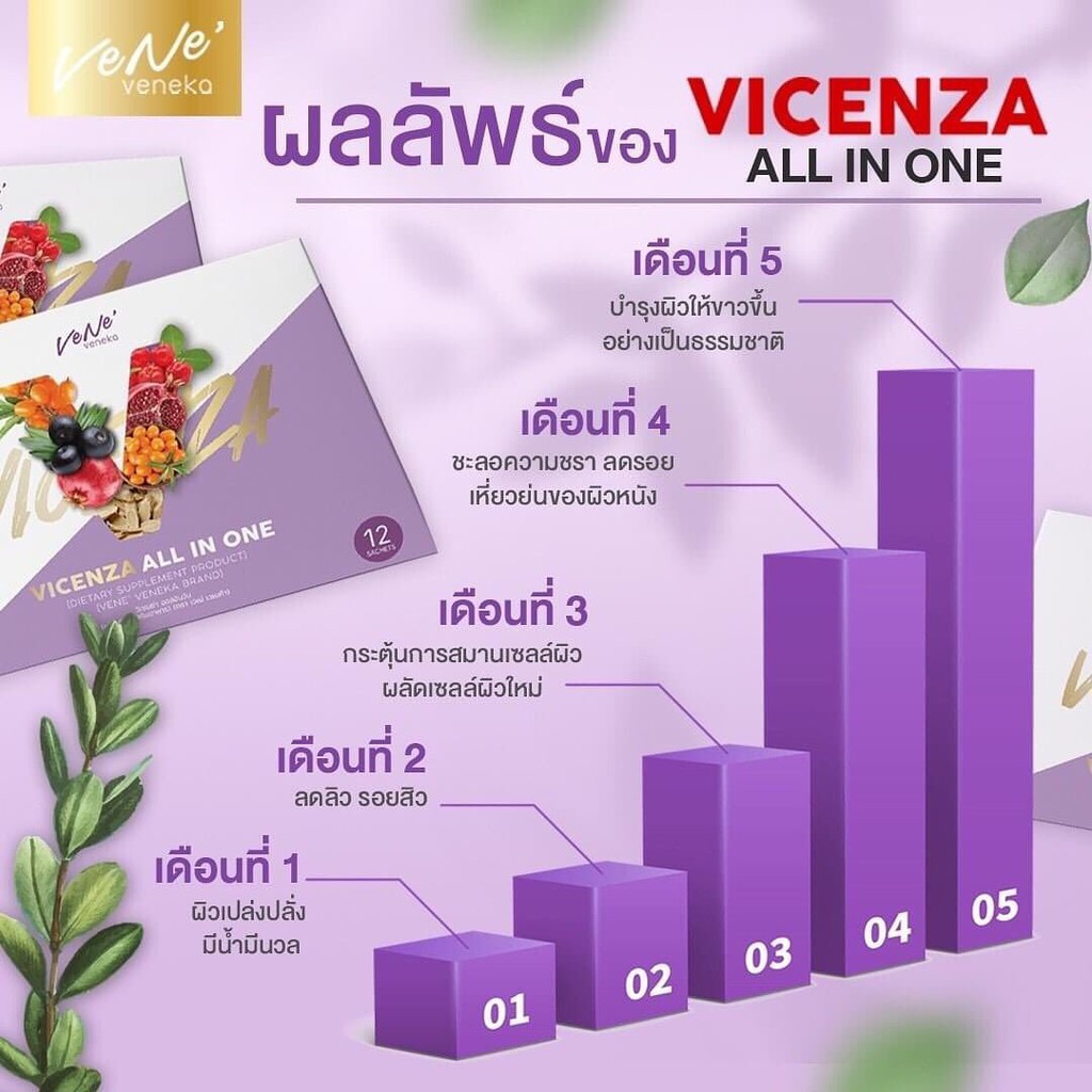 Vene all in one อาหารเสริมบำรุงผิว ซื้อ 2 แถม แถมเวเน่จิ๋ว1กล่อง( 6 ซอง ...