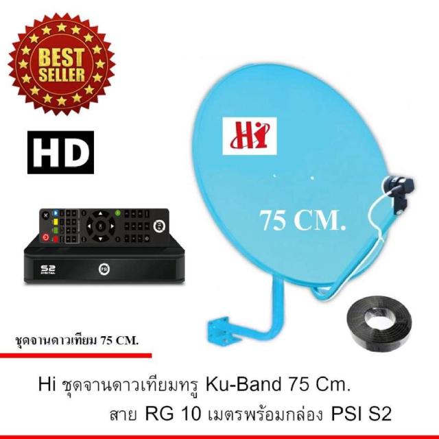 อัลบั้ม 92+ ภาพ จานรับสัญญาณดาวเทียม ใหม่ที่สุด