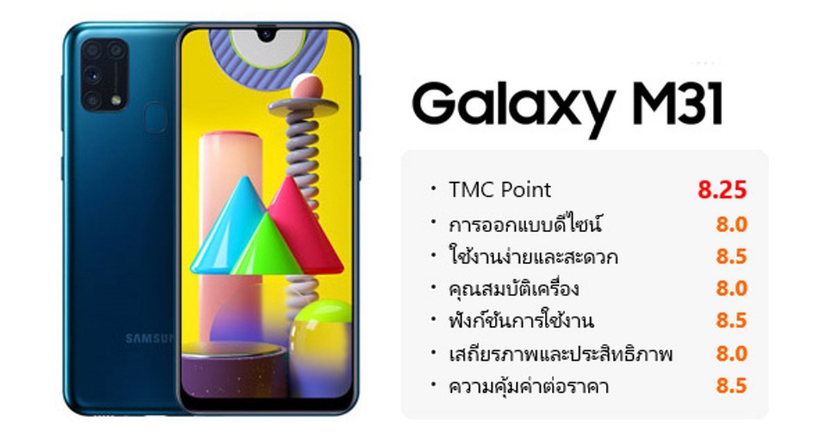 โทรศัพท์มือถือ Samsung Galaxy M31 (ซัมซุง M31)ขนาดหน้าจอ 6.4 นิ้ว RAM 6 / ROM 64 GB (สีแดง ...