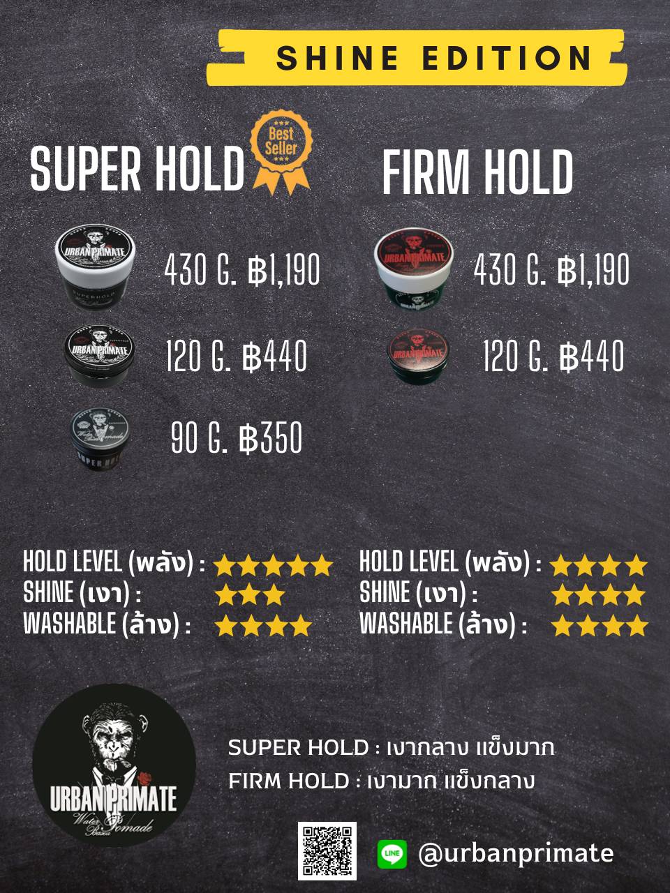 TWENTYSECOND ผลิตภัณฑ์จัดแต่งทรงผม Pomade แบรนด์ Urban Primate - Super Hold - Twentysecond ...