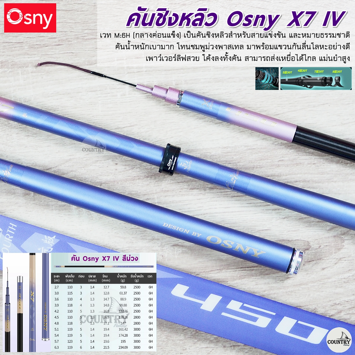 Osny X7 IV 2023 สีม่วงชมพูพาสเทล เวท M:6H เบา แข็งแรง คุณภาพดี - คันเบ็ดชิงหลิว | Lazada.co.th