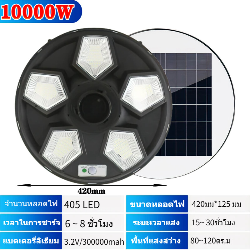 ไฟโซล่าเซลล์ UFOไฟถนน Solar Light ไฟถนนยูเอฟโอ 500000W ไฟถนนLED โซล่าเซลล์ ไฟแสงอาทิตย์ แสงสีขาว ...