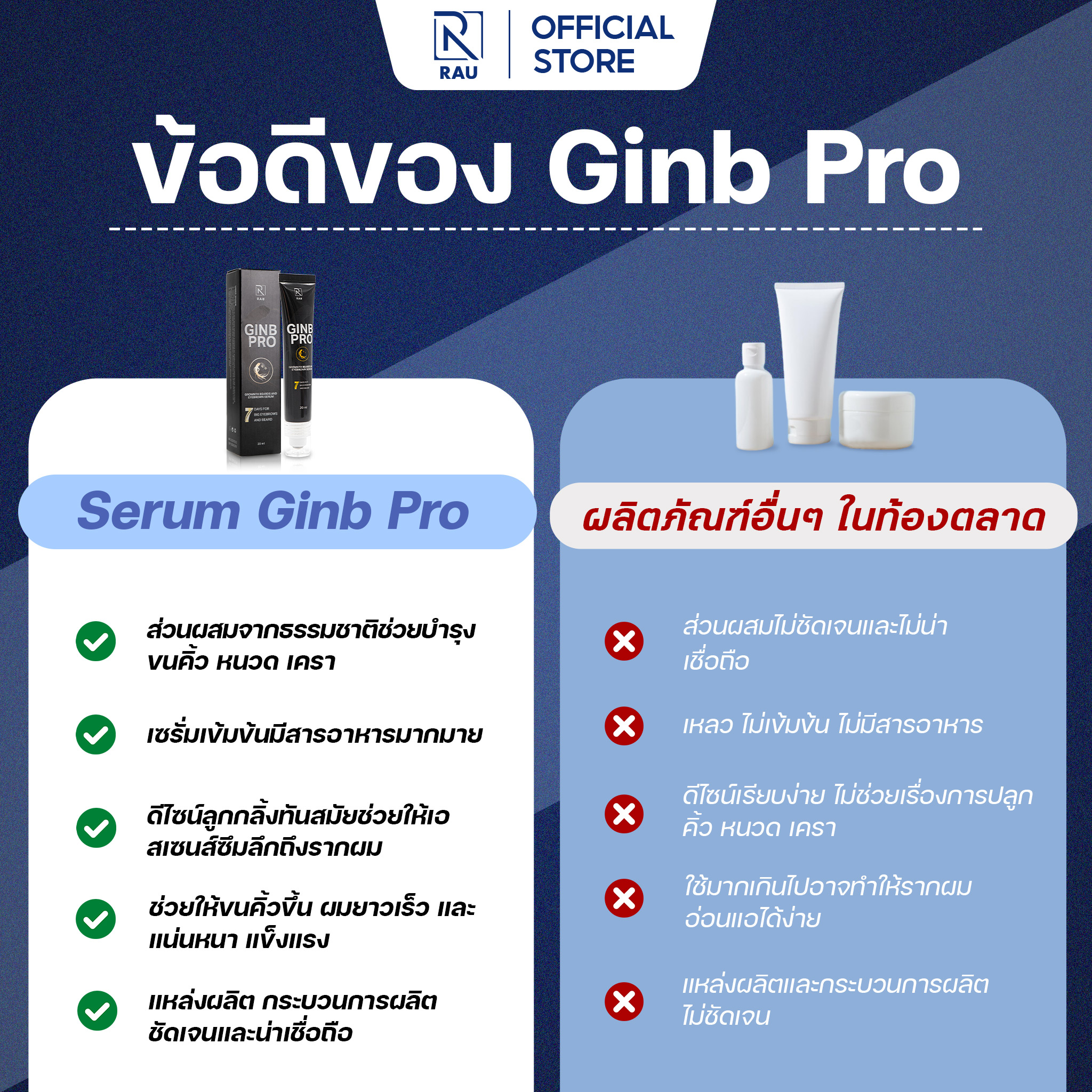 เซรั่มปลูกคิ้ว หนวด เครา GINB PRO สำหรับผู้ชายเซรั่มโสมดำกระตุ้นการ ...