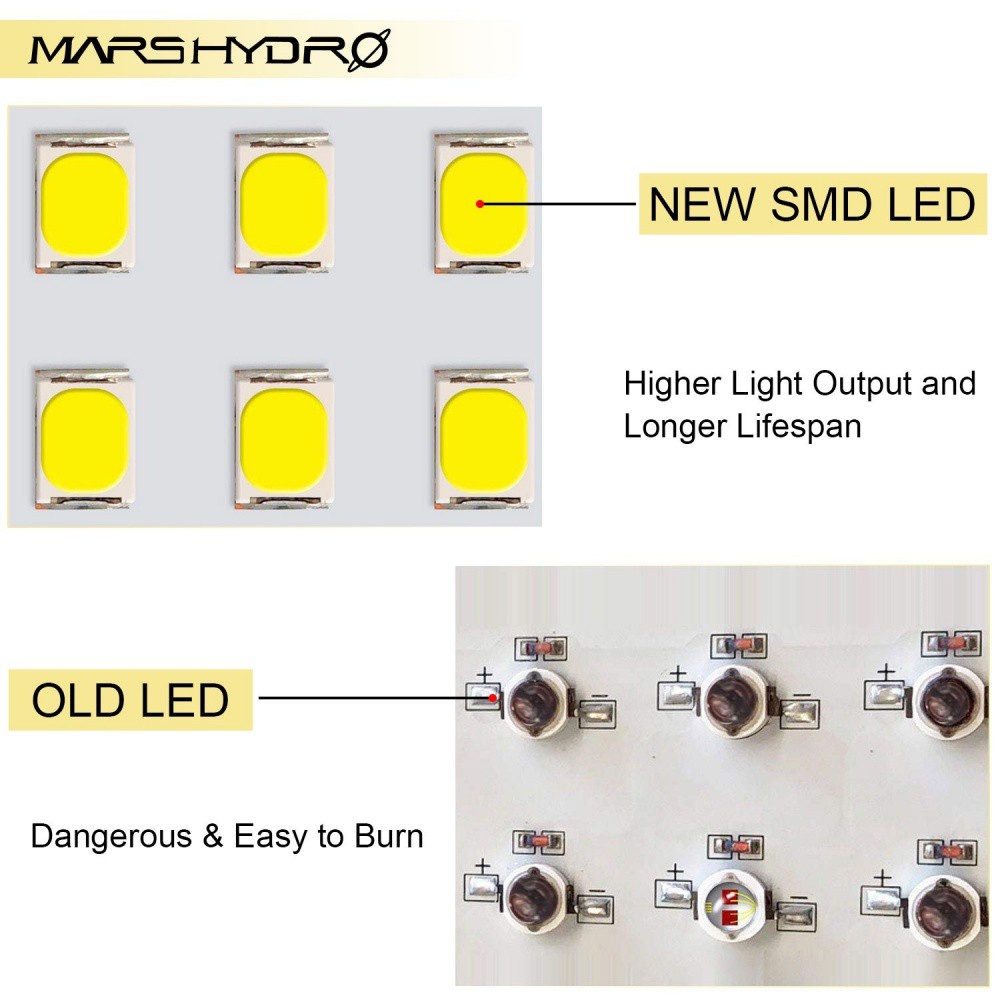 ส่ง! ไฟปลูกต้นไม้ Mars Hydro TS600 ไฟปลูกต้นไม้ สำหรับเต้นท์ปลูก LED ...