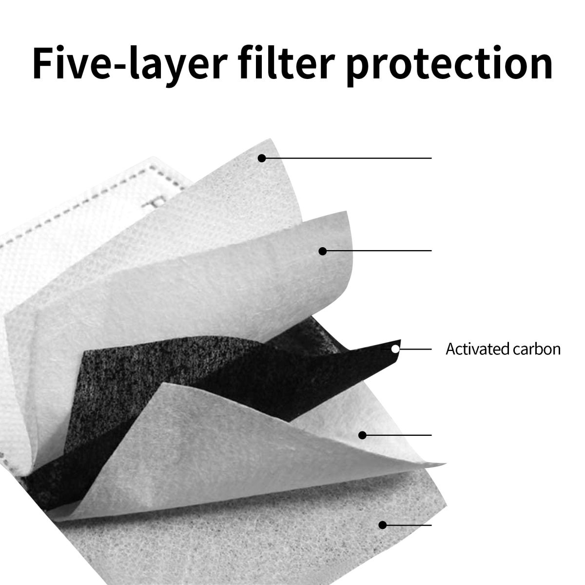 Dr. Martens Logo (2) Protective Unisex Face Mouth Mask1 Fancy Washable ...