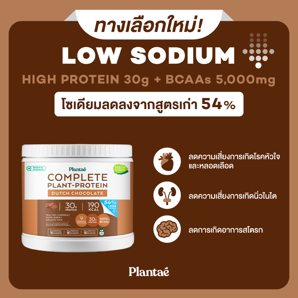 No.1 Plantae Complete Plant Protein รส Dutch Chocolate 1 กระปุก สูตร Low Sodium ดัชท์ ช็อกโกแลต ...