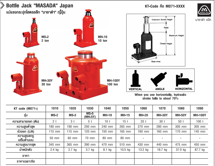 แม่แรง 2 ตัน MASADA MS-2 | Lazada.co.th