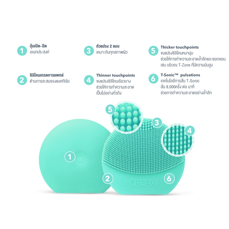 FOREO LUNA play plus 2 Minty Cool เครื่องล้างหน้าลูน่า เพล์พลัส 2 - ฟ ...
