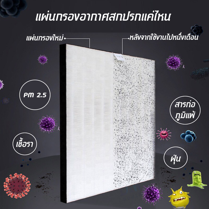 Samsung แผ่นกรองอากาศซัมซุง Blue Sky AX7500 AX90R7080WD/ST แผ่นกรองรุ่น ...