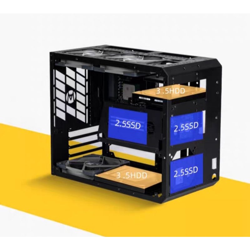 โปรแรงประจำเดือน (พรี)C28 ITX Case Mechanic Master เคสขนาดเล็กมีหูจับ ...