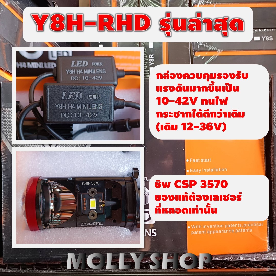 Y11 รุ่น Top สุดของ Mini Projector????ไฟหน้า LED รุ่น Y8, Y8H, Y11H ...