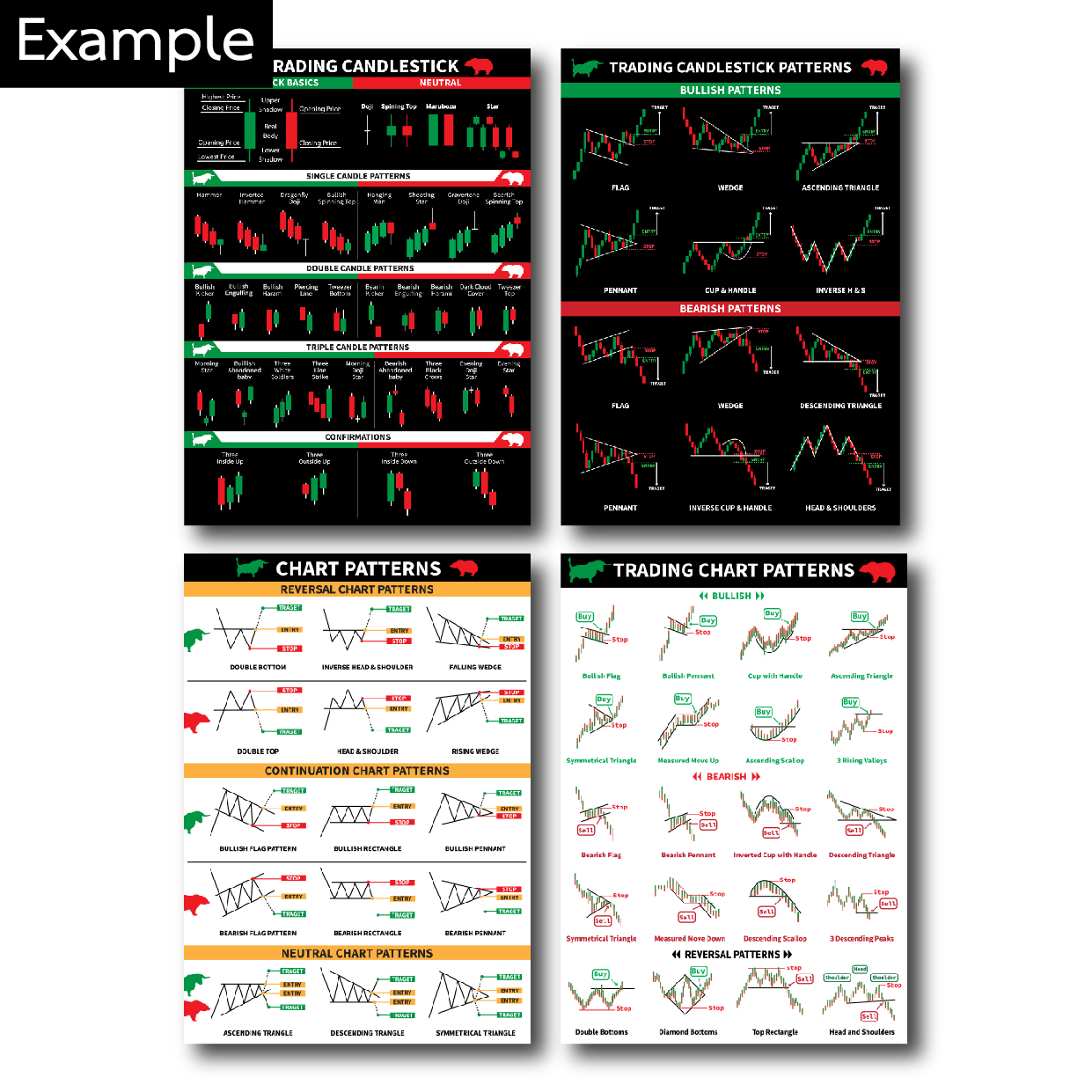 SET 10 แบบ โปสเตอร์ หุ้น กราฟแท่งเทียน ชาร์ตแพทเทิร์น candlestick chart ...