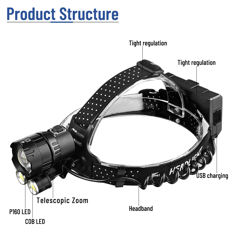 Asafee 2500lm T139COB P160COB LED super-brightness multi-function ...