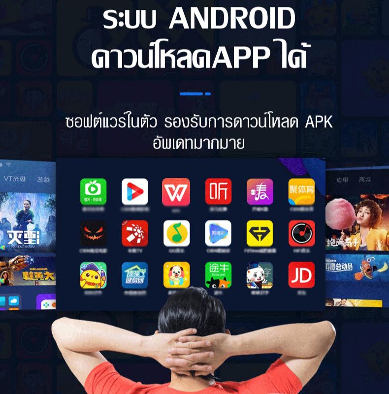 2022 ใหม่ โปรเจคเตอร์ V6 โปรเจ็กเตอร์ โปรเจคเตอร์พกพา Full HD โฮมโปรเจคเตอร์ (3D4Kโปรเจคเตอร์ ...