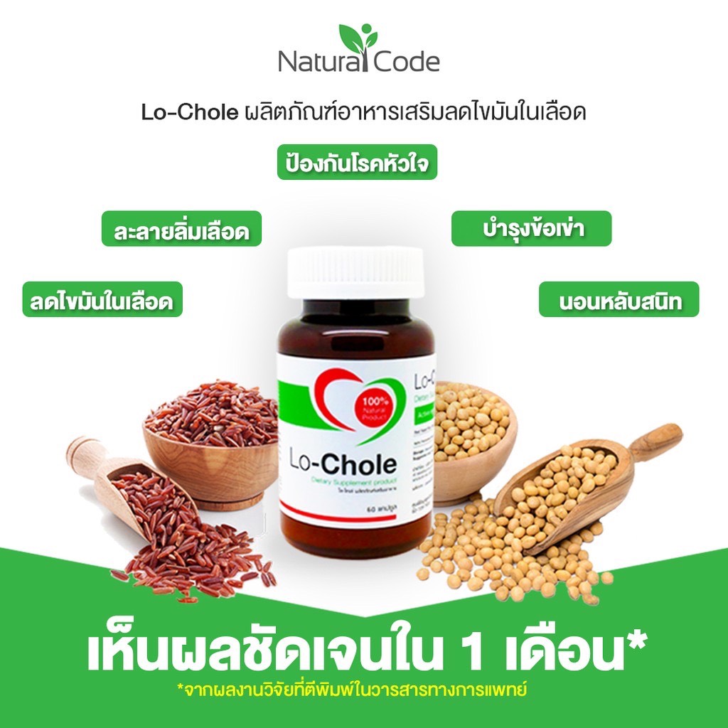 มีของแถมด้วยนะคะLo-Chole โล-โคเล่ lochole ลดไขมันในเลือด ลดคอเลสเตอรอล ...