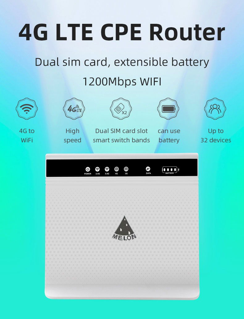 4G Router Dual Sim Card เราเตอร์ 2 ซิม, 1200Mbps Dual band 2.4G+5GHz ...