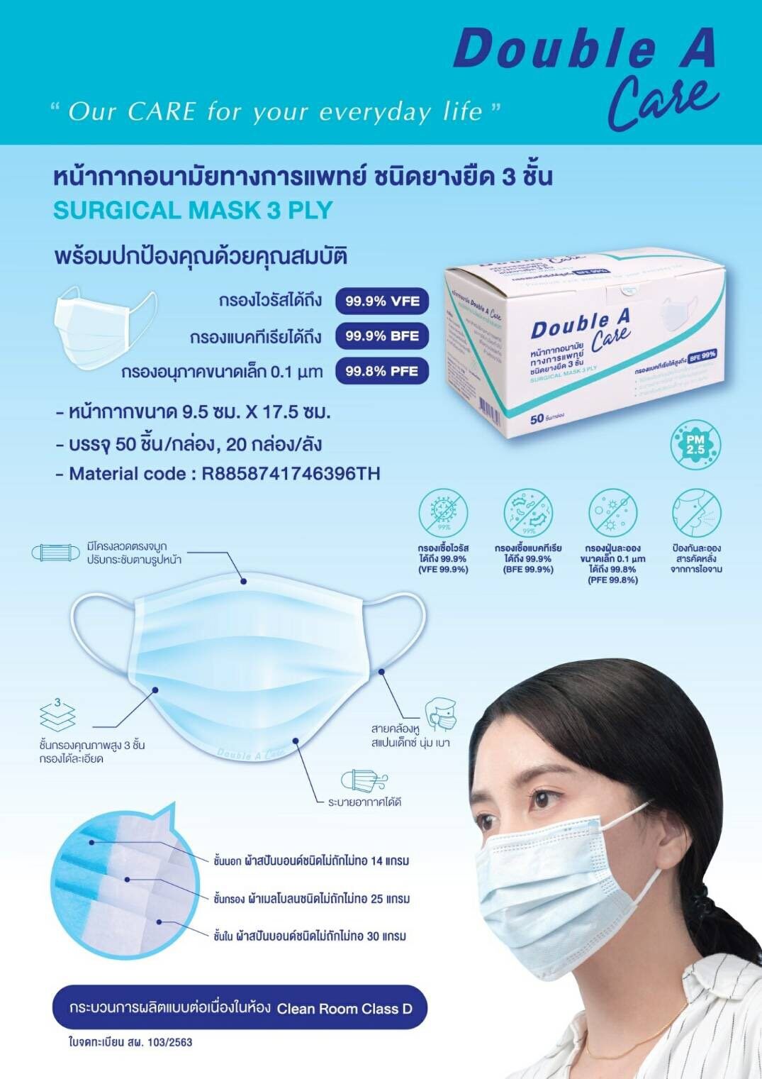 Double A Care หน้ากากอนามัยทางการแพทย์ชนิดยางยืด 3 ชั้น (SURGICAL MASK ...