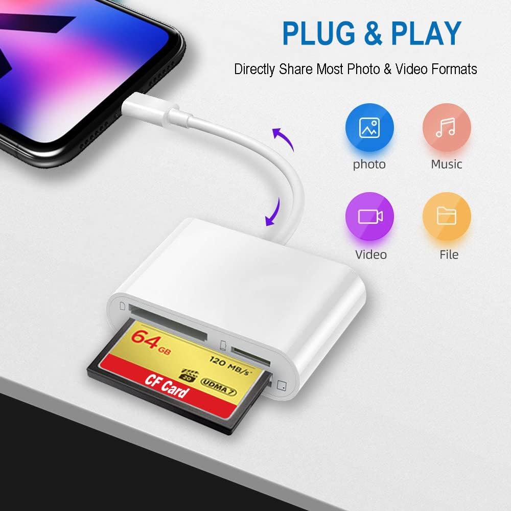 Type-C OTG Card Reader Adapter Type-C to CF Card TF Card SD Card โอน ...