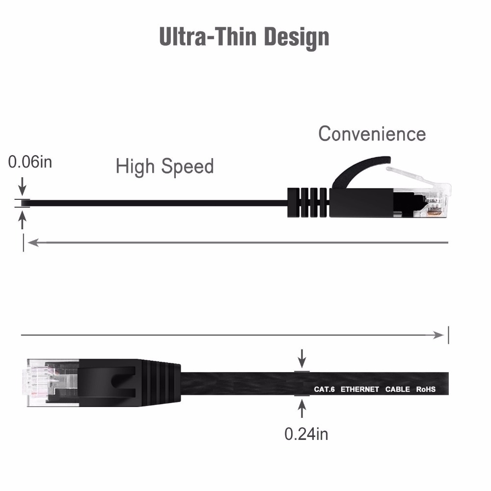 20pcs/lot 25cm 50cm 1m 1.5m 2m 3m 5m cable CAT6 Flat UTP Ethernet ...