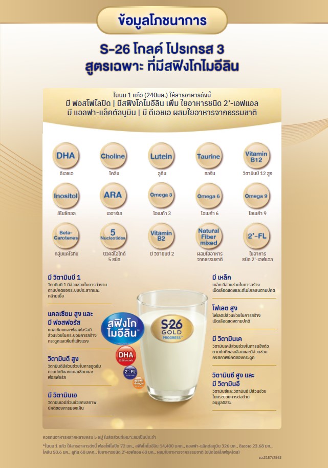 นมผง เอส26 โกลด์โปรเกรส สูตร3 550กรัม S-26 Gold Progress 3 550g - GuguFong - ThaiPick