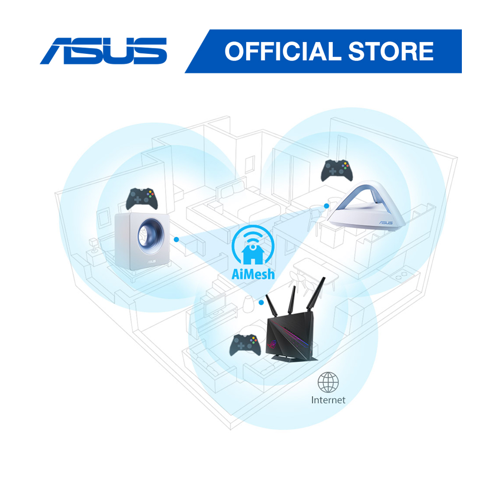 Asus Router (ROG Rapture GT-AC2900) Dual Band WiFi Gaming Router ...