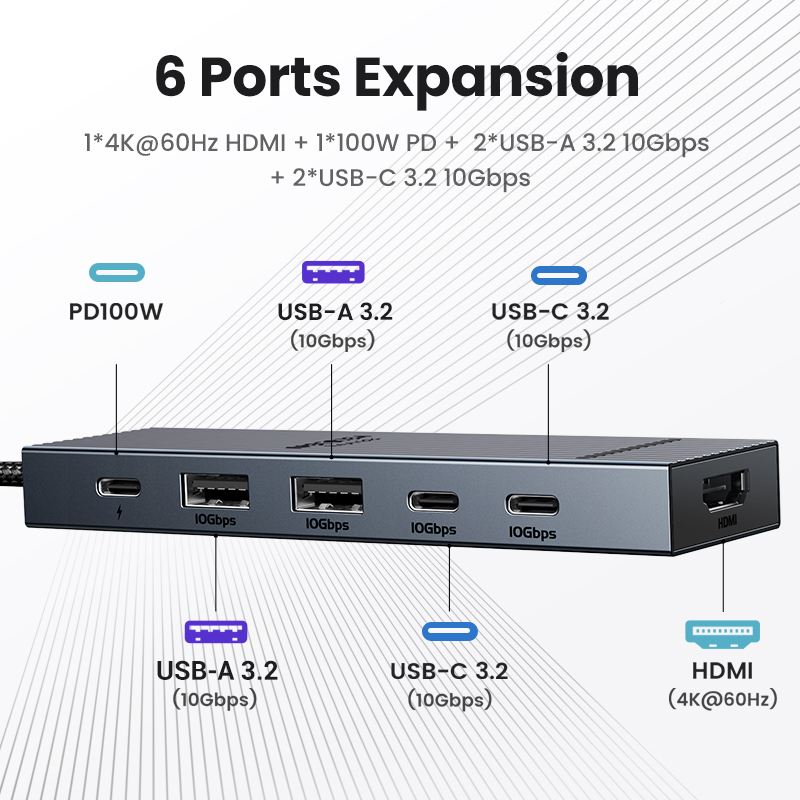 4K 60HzUGREEN 6-in-1 10Gbps USB C Multiport Adapter HUB อุปกรณ์แปลง ...