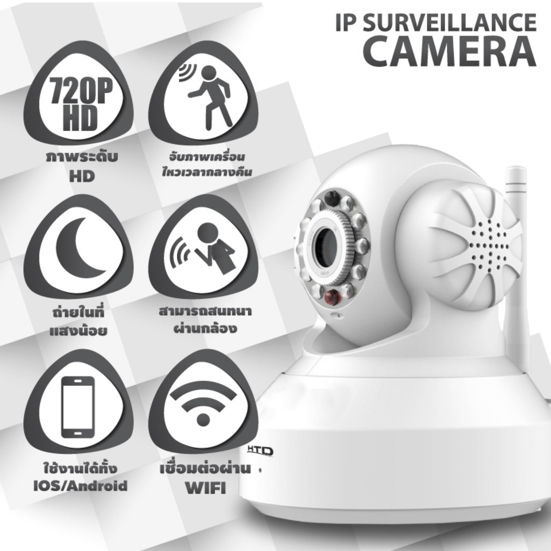 กล้องวงจรปิด HD 960P Wifi 2.4GHz IP Camera Support 128GB SD Card App ...
