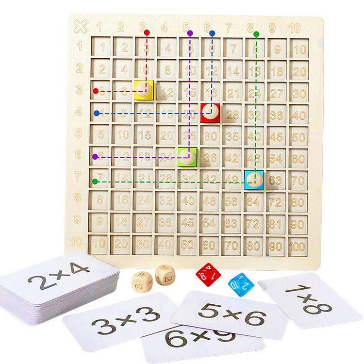 Multiplication Table Multiplication Table Game Math Table Board Game ...