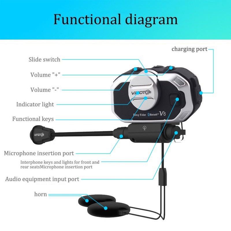 Vimoto V8 บูลทูธติดหมวกกันน็อค มัลติฟังก์ชั่นอินเตอร์เฟสบลูทูธ หมวก ...