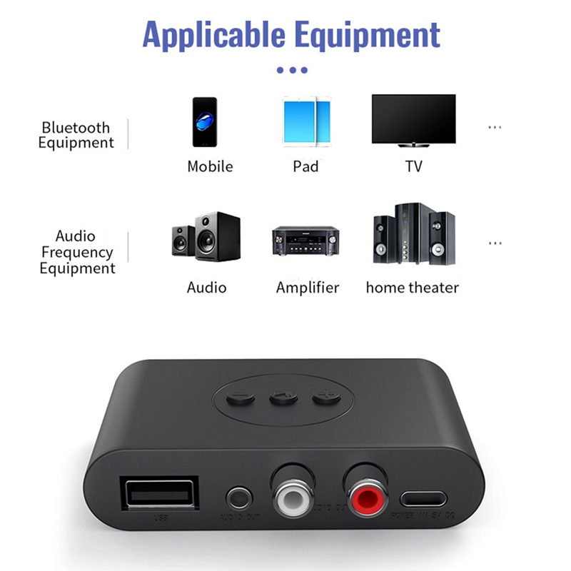 Bluetooth 5.0 Audio Receiver RCA 3.5mm AUX Jack Stereo Music Wireless ...