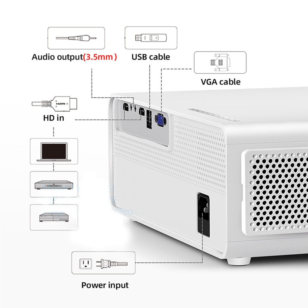 โปรเจคเตอร์ AUN Full HD Projector AKEY7 MAX 7500 Lumen 3D Home Cinema ...
