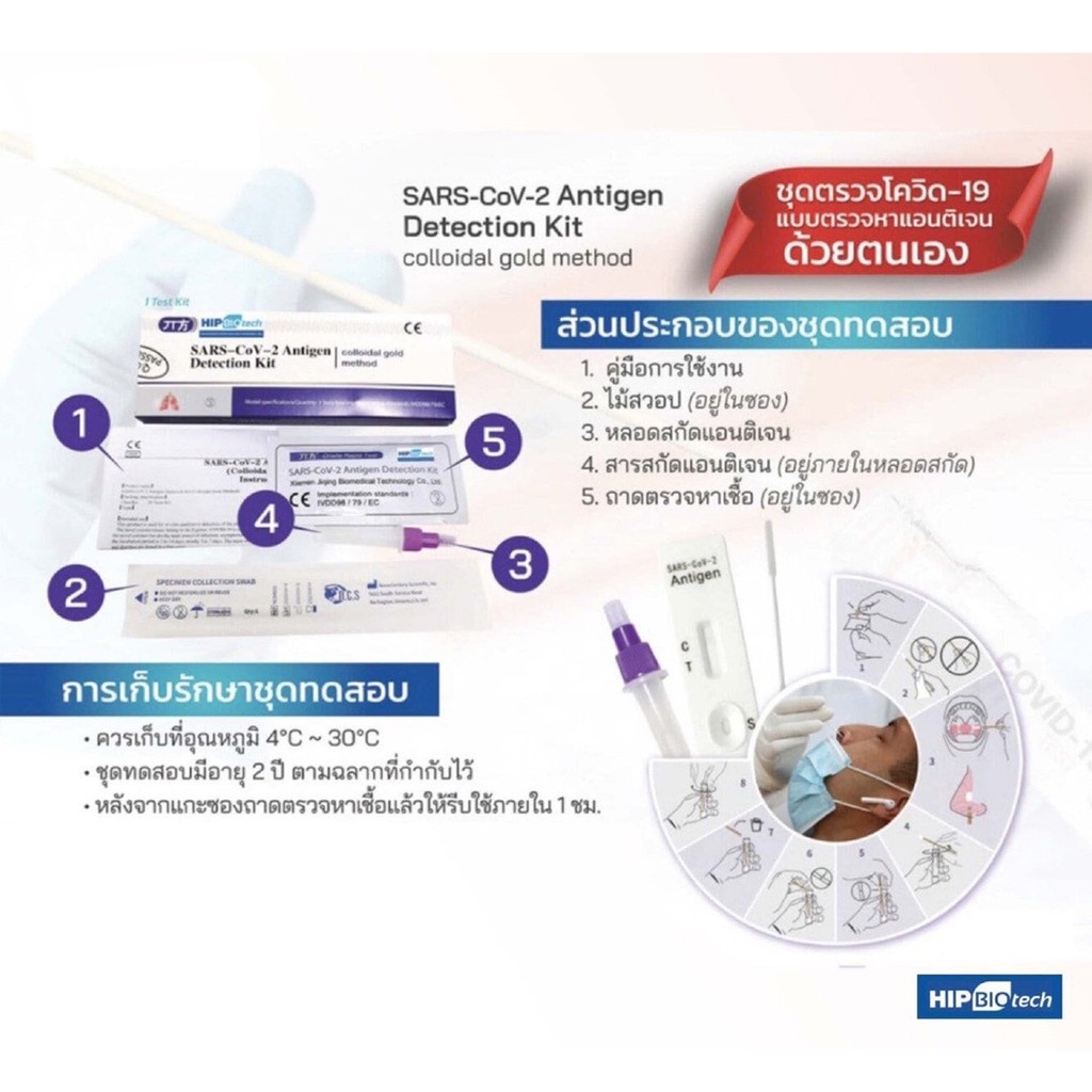 ชุดตรวจโควิด-19 (ATK) SARS-CoV-2 Antigen Detection Kit (colloidal gold ...