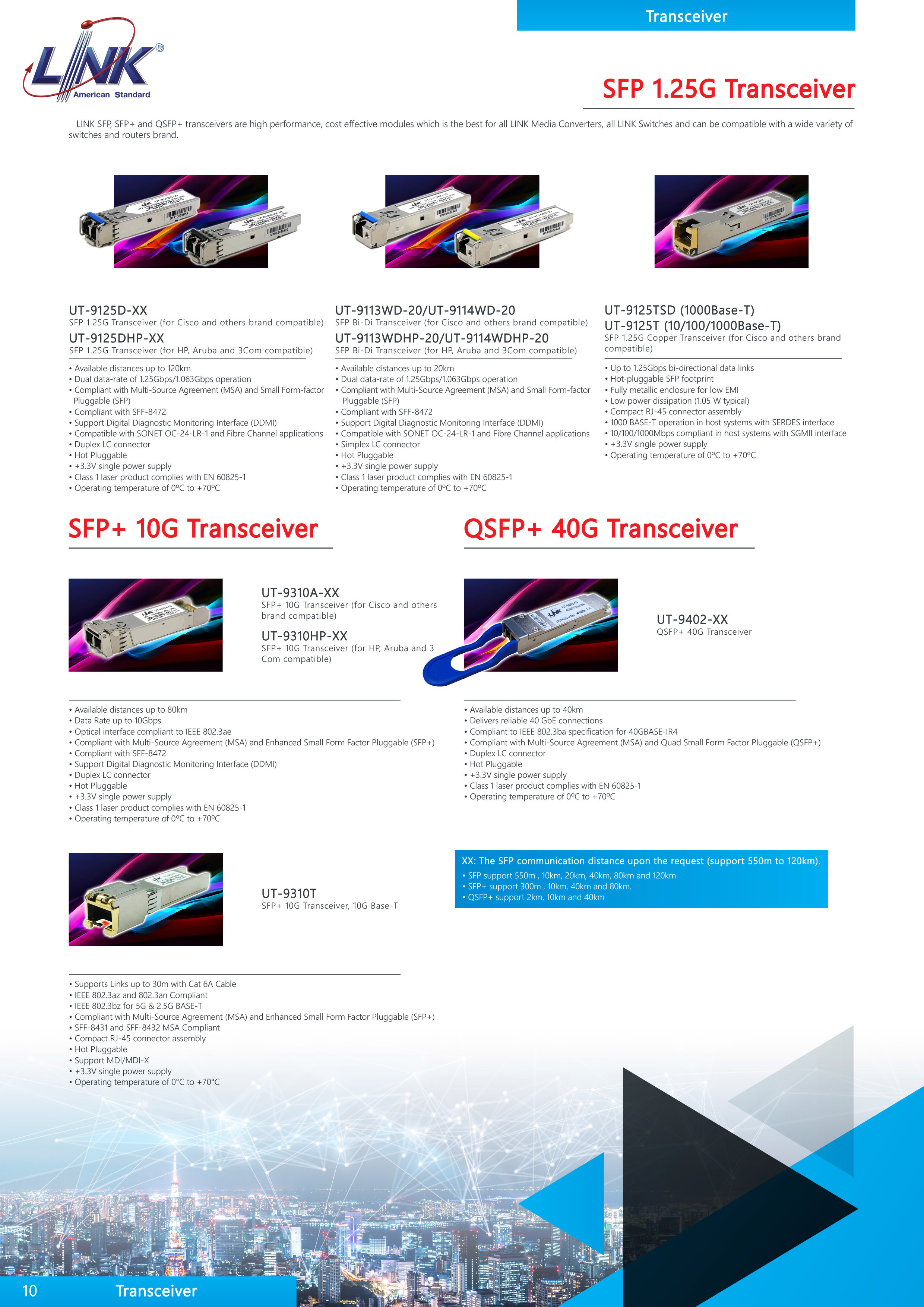 LINK UT-9125D-00 SFP 1.25 Transceiver MM 850 nm BY BB ONLINE SHOP - B&B ...