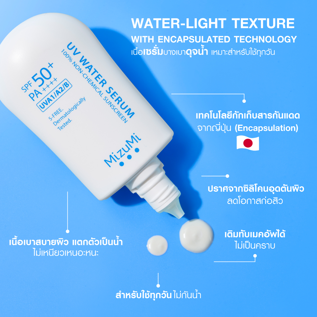 MizuMi UV Water Serum SPF50 PA 40g ครีมกันแดด ยอดขายอันดับ 1 สำหรับใช้ทุกวัน เนื้อเบาดุจน้ำ ออก ...