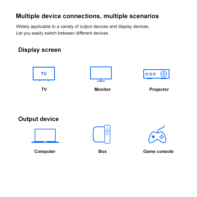 Xiaomi Mi HDMI Cable 1.5m/3m 4K HD Support 3D สายข้อมูล HDMI,สายเชื่อม ...