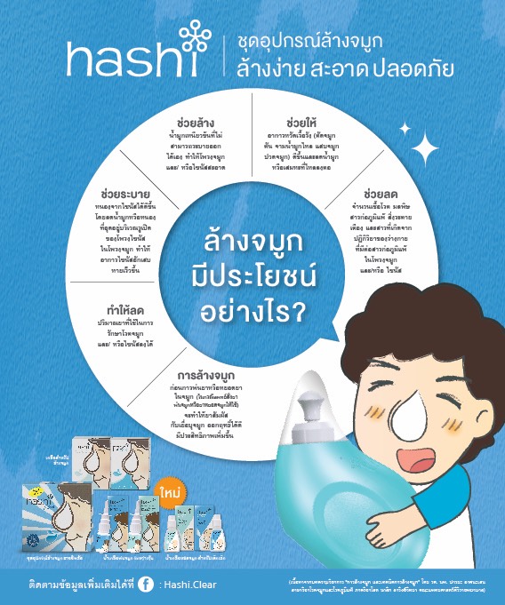 Hashi ที่ล้างจมูก ฮาชิ ล้างจมูก Hashi Plus อุปกรณ์ล้างจมูก พร้อม ...
