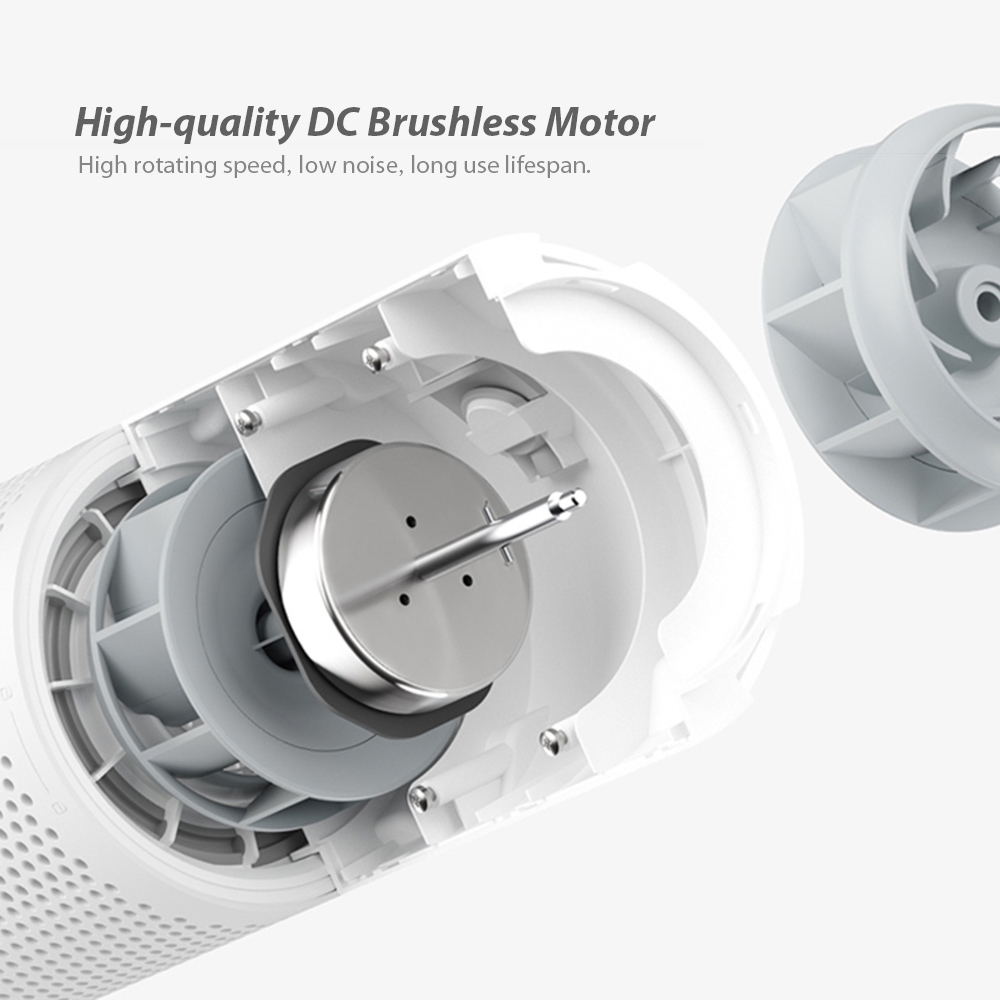 เครื่องฟอกอากาศในรถยนต์ xiaomi smartmi car air purifier ฟอกอากาศ ...