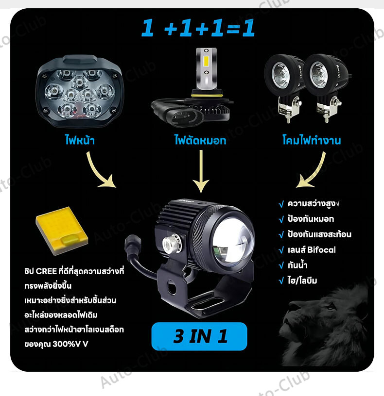 Motorcycle-Mini-Driving-Light-Headlight-Universal-Dual-Color-ATV ...