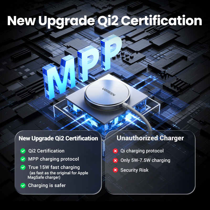 UGREEN MPP 15W Wireless Charger Wireless Charger for iPhone 15 14 13 ...