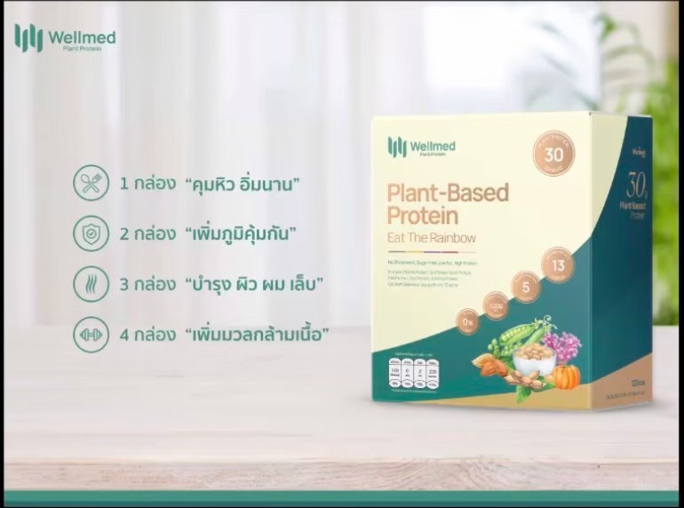 Wellmed Plant-Based Protein เวลเมด แพลน โปรตีนจากพืช 30g. ที่อุดมไปด้วย ...
