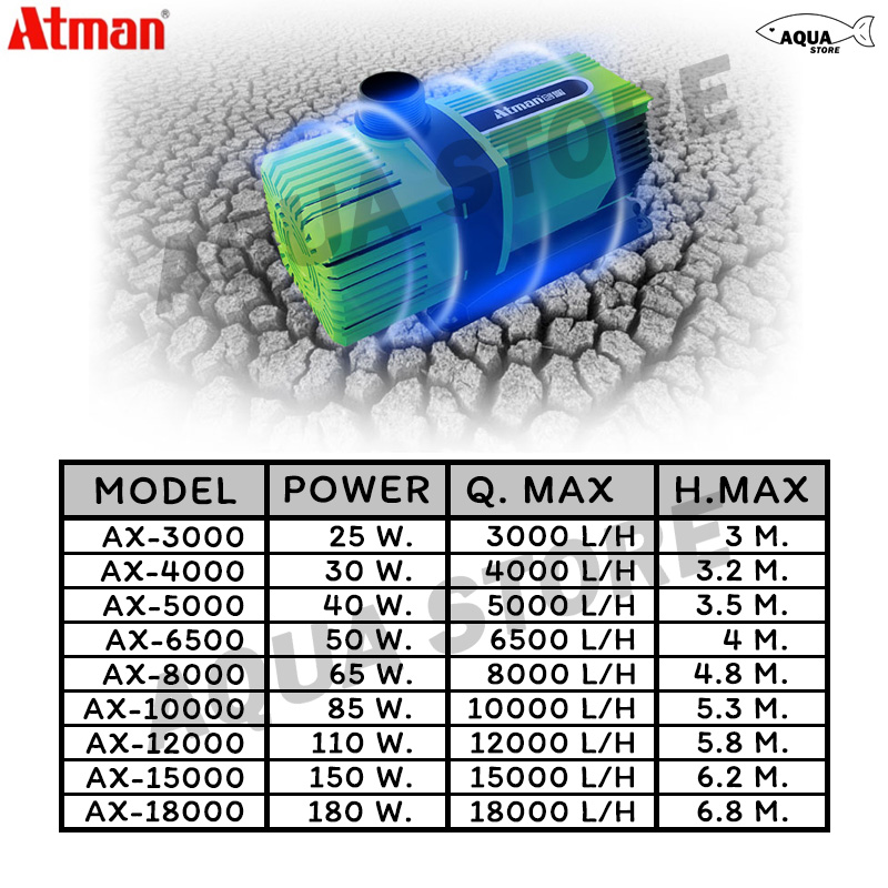 Atman ax ปั้มน้ำ รุ่น AX3000 AX4000 AX5000 AX6500 AX8000 AX10000 ...