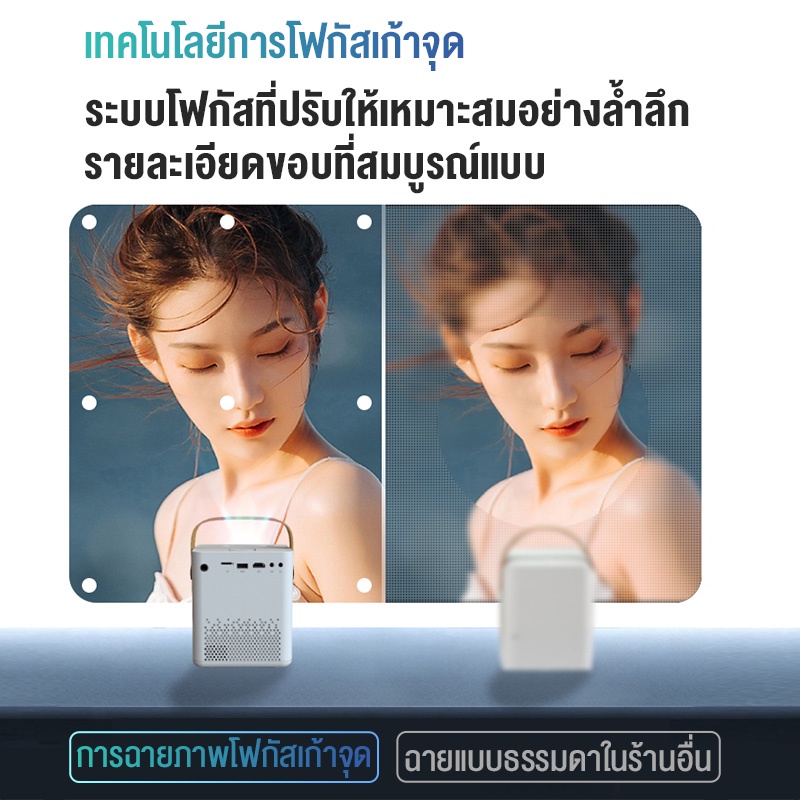 โปรเจคเตอร์ Android 10.0 projector wifi รุ่นใหม่ล่าสุด เชื่อมต่อกับ ...